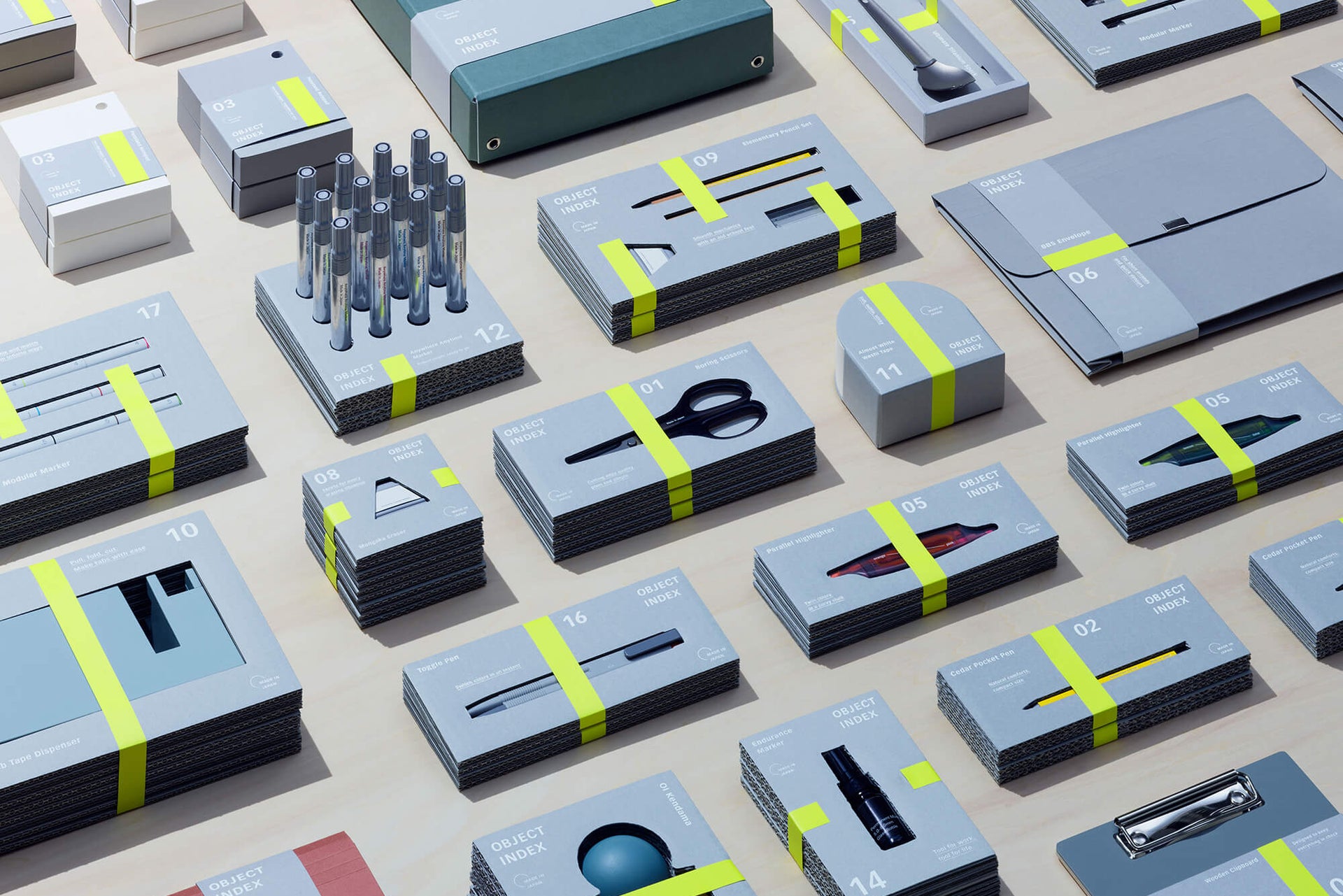 Object Index – Mukama